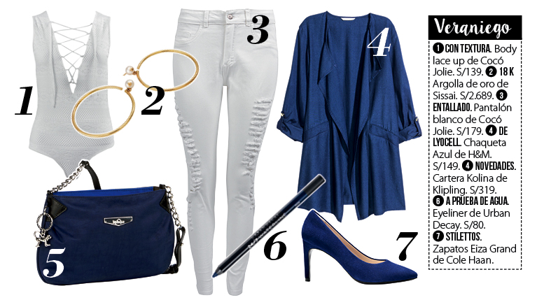 Cuatro opciones para lucir tus jeans rasgados | VIU | EL COMERCIO PERÚ