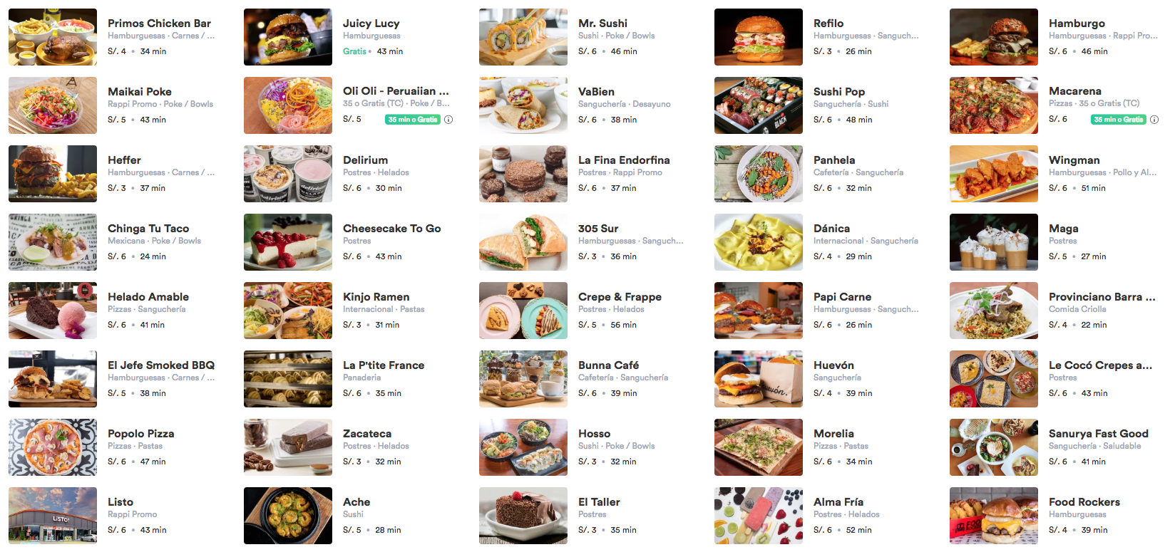 Uber Eats, Glovo y Rappi: Estas son las apps de delivery de comida que ...