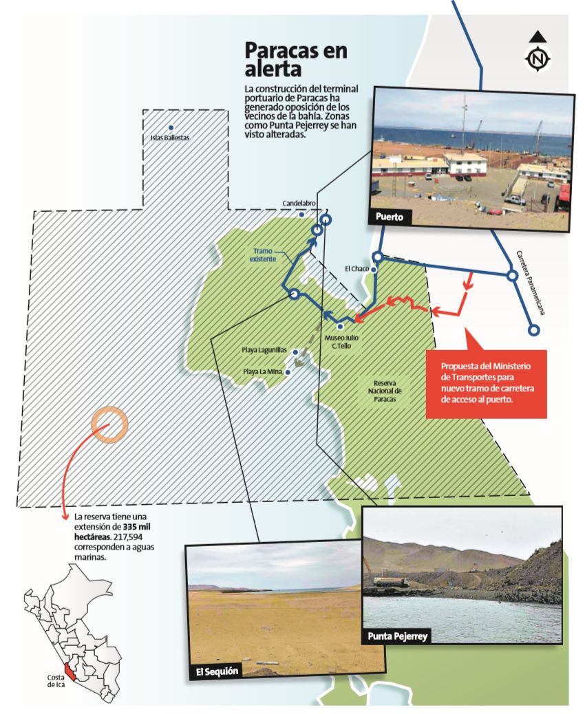 Reserva Nacional de Paracas cumple 44 años conservando el ecosistema ...